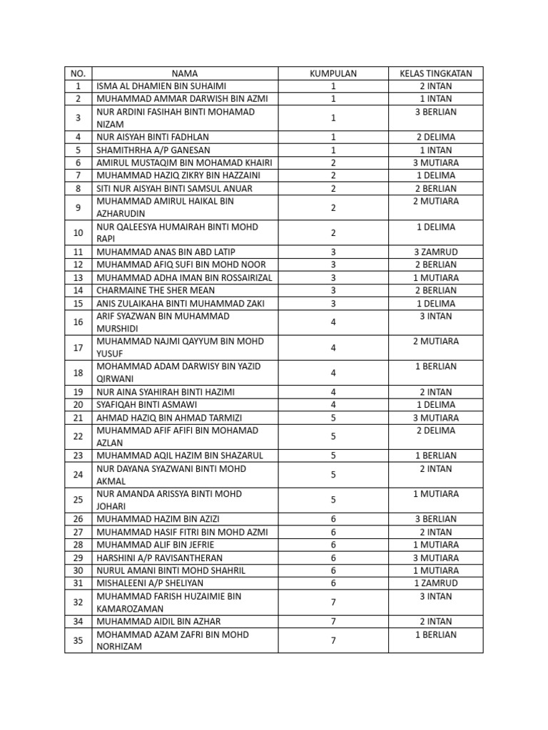 PBSM | PDF