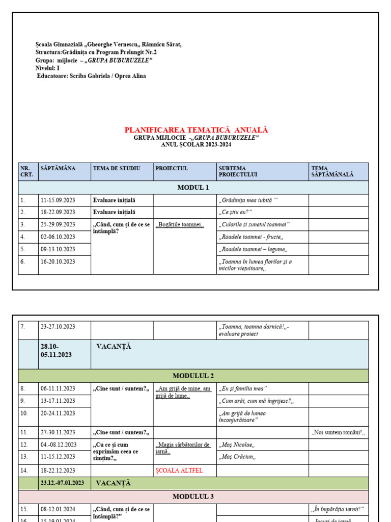 Planificare Anuala2023 2024 | PDF