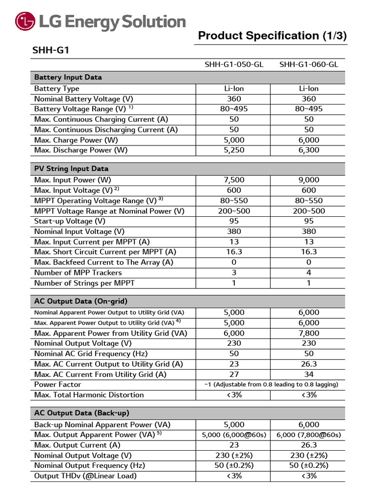 SHH-G1 Data Sheet - Ver1 | PDF | Power Engineering | Computer Engineering