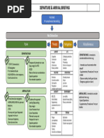 Basic Avsec Module Wise Question Papers | PDF | Airport Security | Aviation