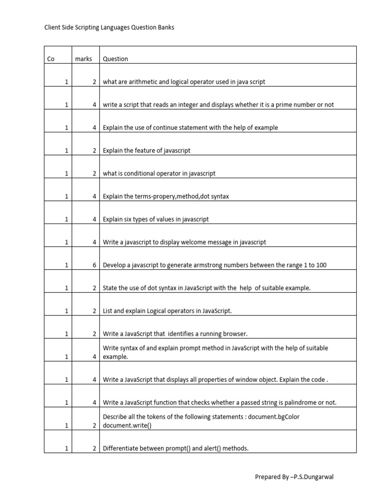 Css QB | PDF | Java Script | Http Cookie Css QB | PDF | Java Script | Http Cookie