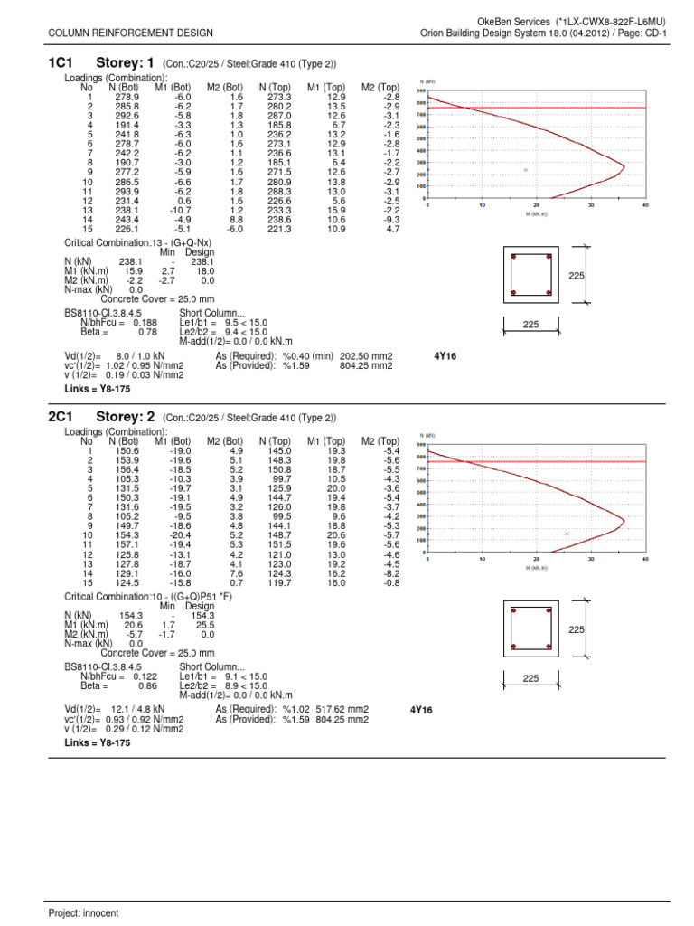 COLUMN DESIGN REPORT | PDF | Structural Engineering | Civil Engineering