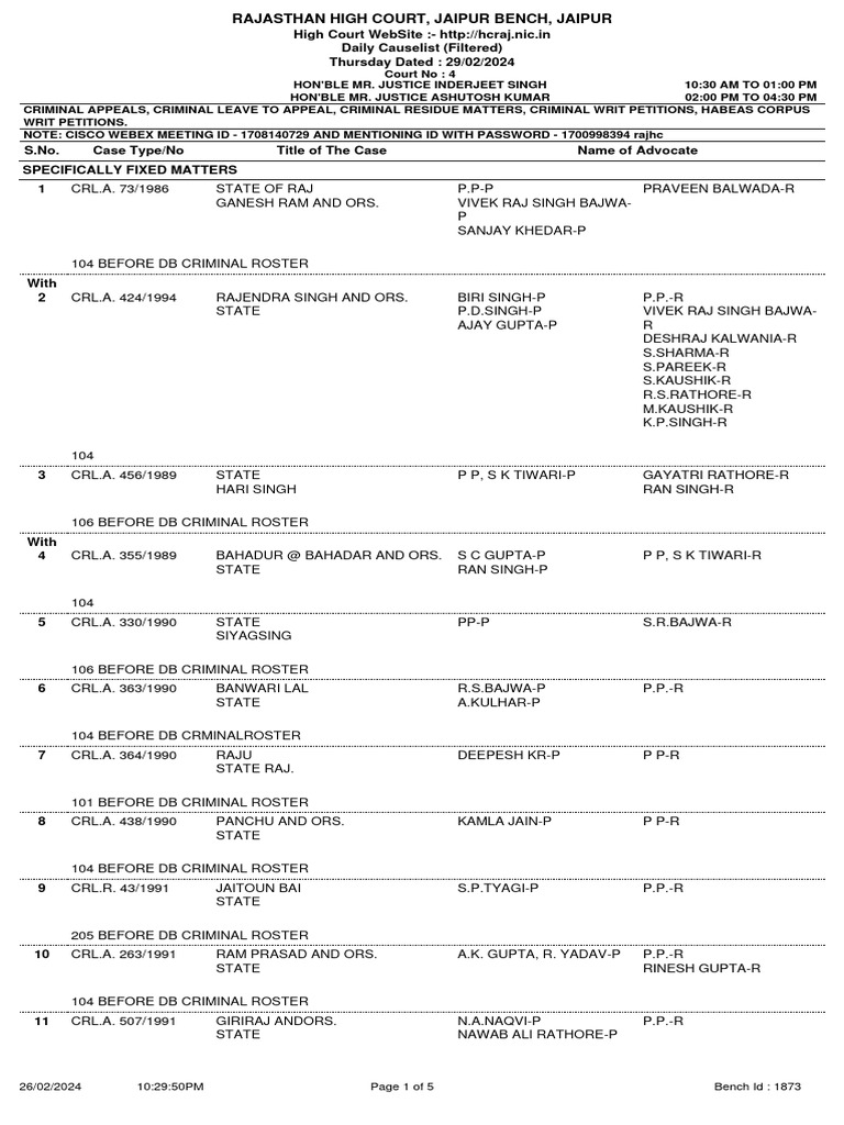 Display Causelist | PDF | Legal Procedure | Separation Of Powers