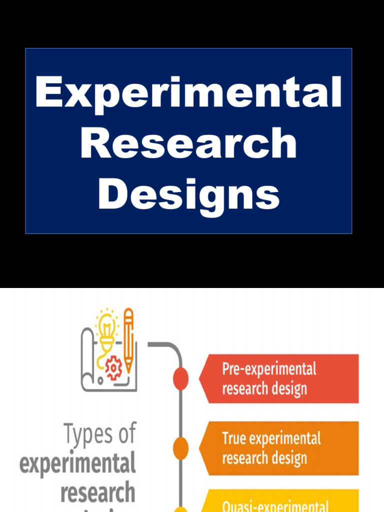 Research Designs | PDF | Experiment | Design Of Experiments