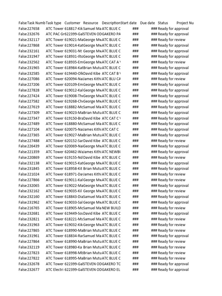 Tasks - 2024-04-18T083838.273 | PDF