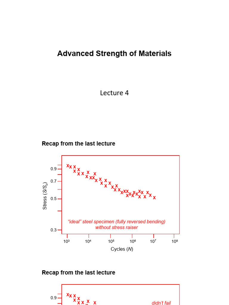 Advanced Strength of Materials | PDF | Strength Of Materials | Deformation (Engineering)