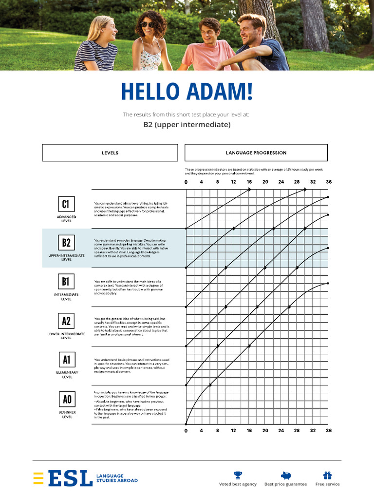 ESL Language Test English 2023 09-09-95596 | PDF