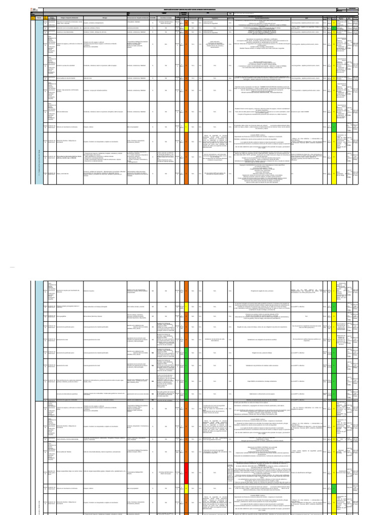 IPERC Linea Base - 2.MAY.3672 Rev.5 24-05-2023 | PDF