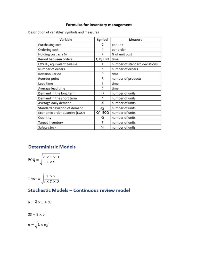 Formulas For Inventory Management | PDF