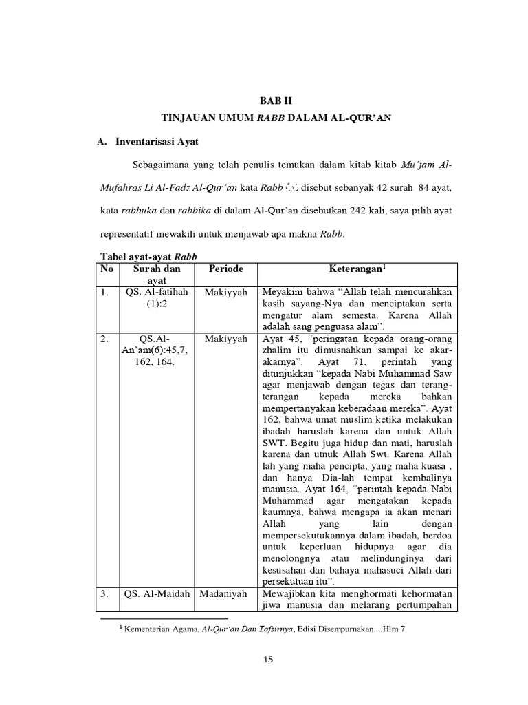 Makna Rabb dalam Al-Qur'an | PDF