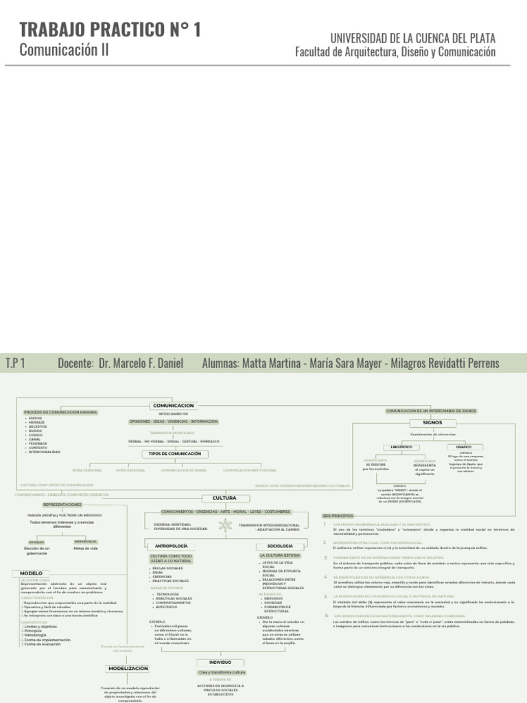 TP 1 - Grupal | PDF | Comunicación | Sociedad