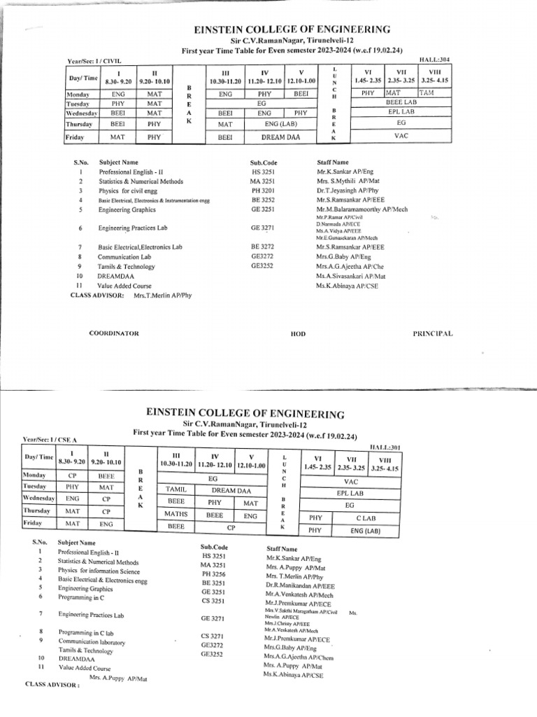 First Year New Timetable 18-Mar-2024 10-55-39(1) | PDF