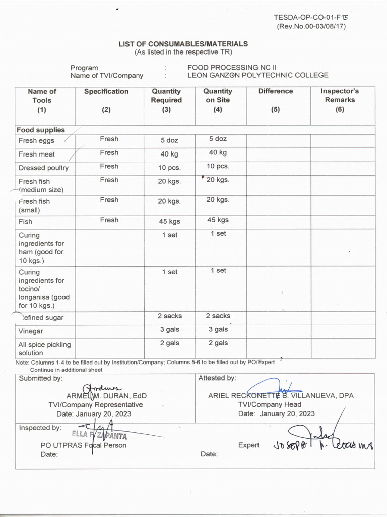 List of Consumables | PDF