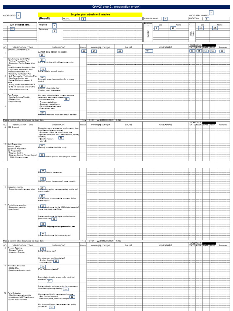 QAV-2 Step-2 Audit Check Sheet PDF | Download Free PDF | Accuracy And ...