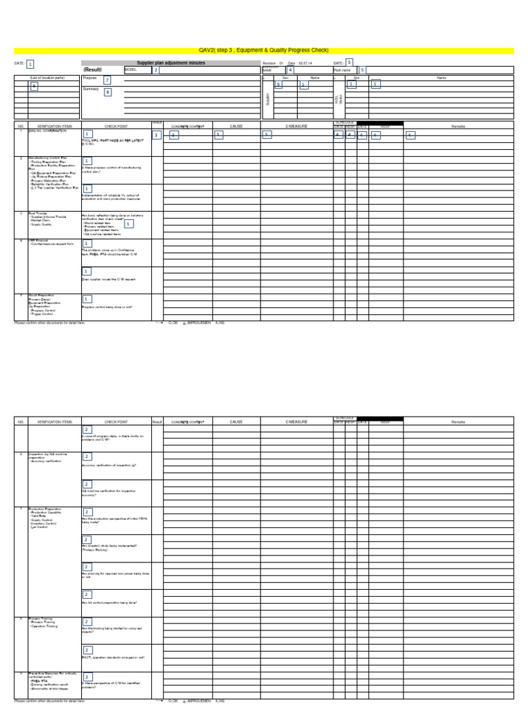 QAV-2 Step-3 Audit Check Sheet PDF | PDF | Audit | Engineering
