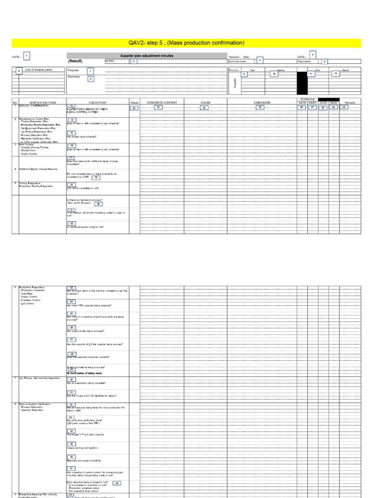 QAV-2 Step-5 Audit Check Sheet PDF | PDF