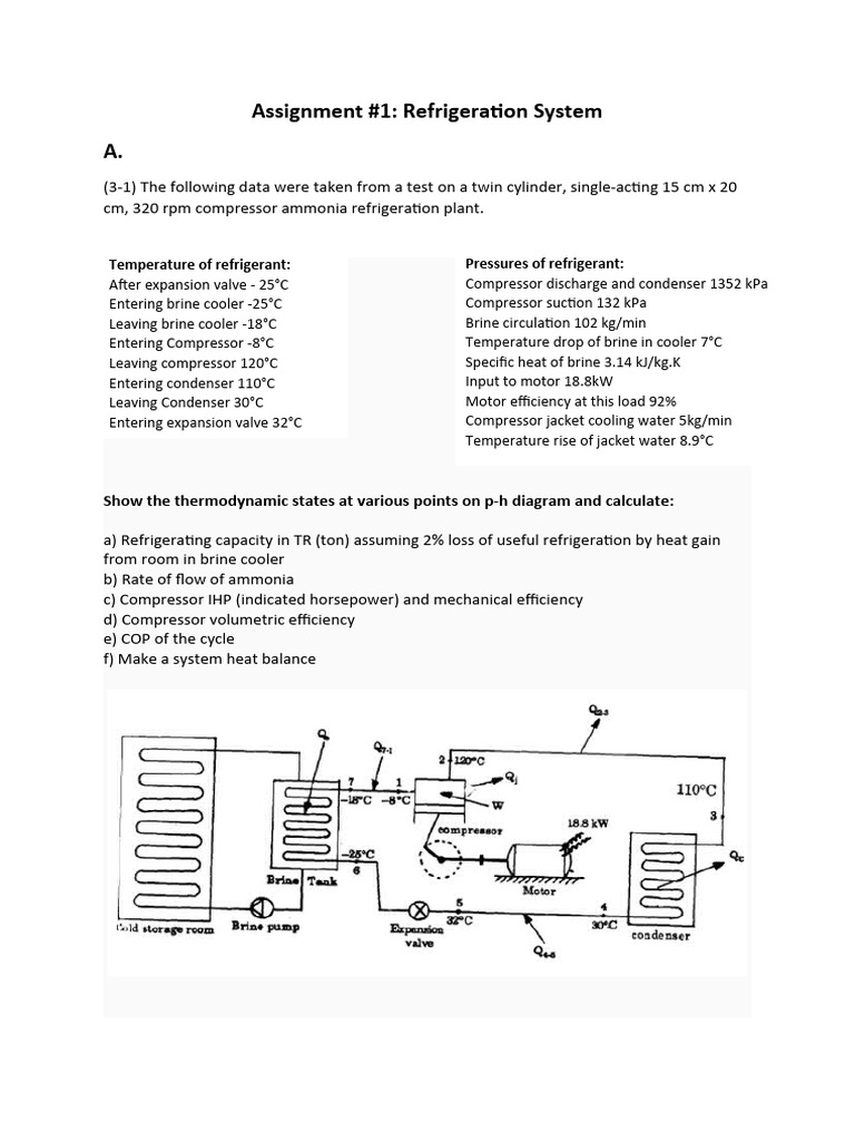 ASSIGNMENT | Download Free PDF | Chlorofluorocarbon | Leak