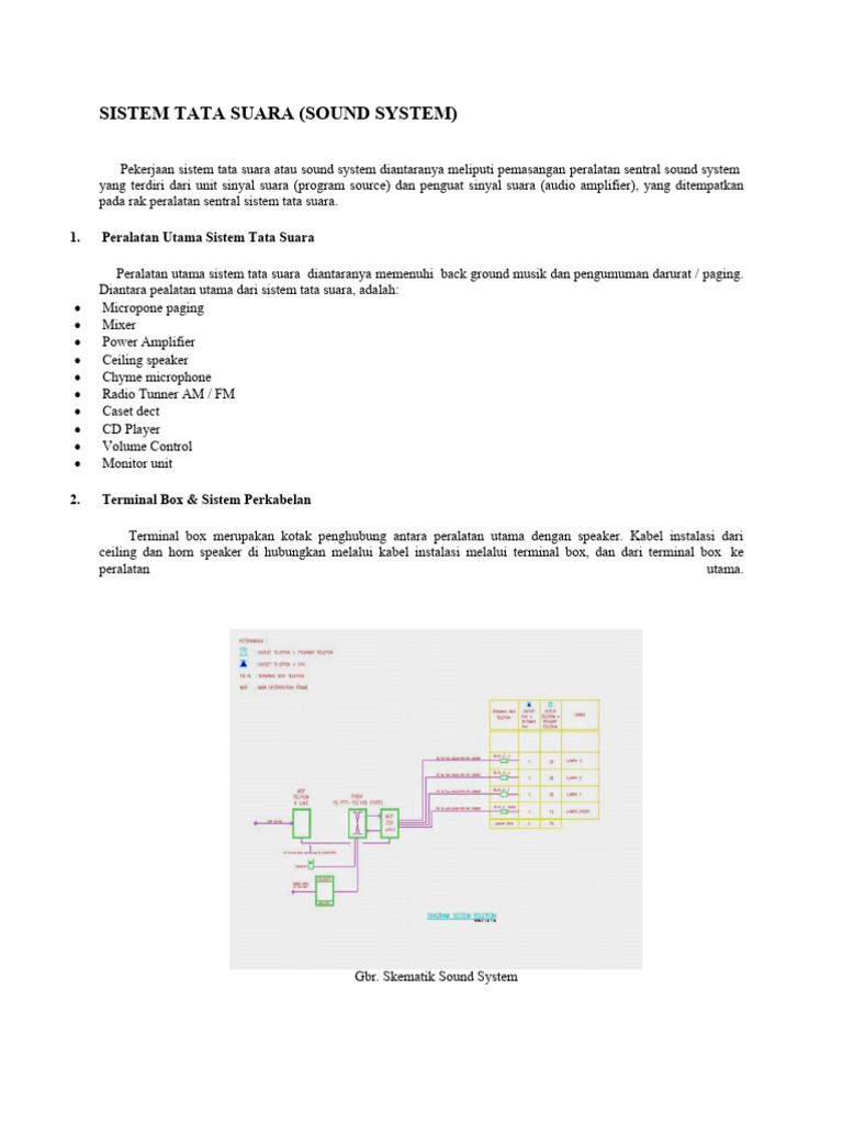Sistem Tata Suara Ii | PDF