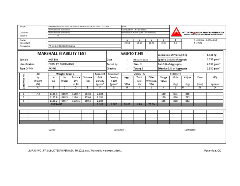 Marshall Stability Test: Aashto T 245 | Download Free PDF | Density ...