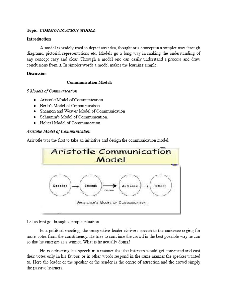 Communication Model | PDF | Communication | Human Communication