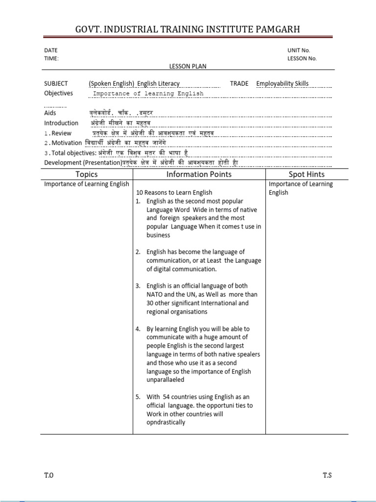 Employability Skill - Lesson Plan | PDF