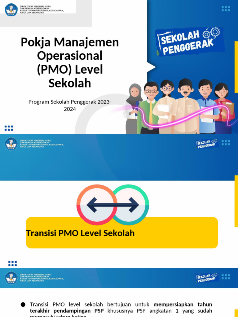 Panduan PMO | PDF