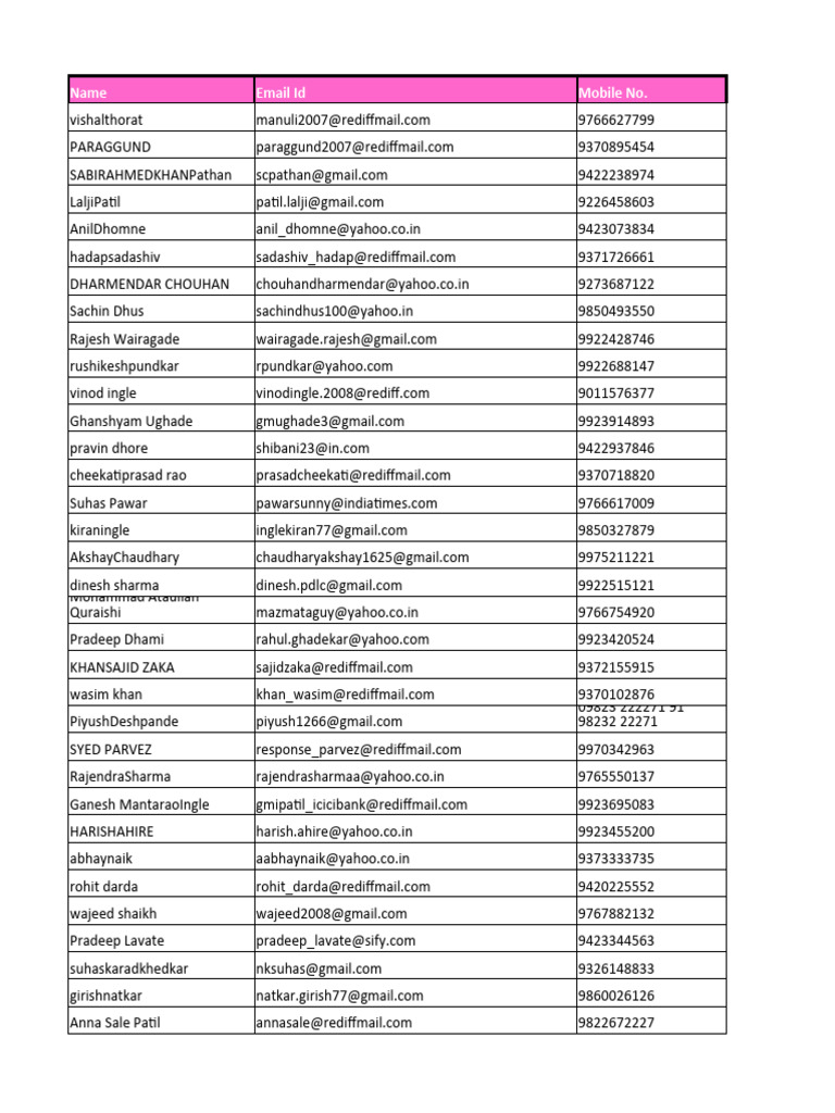 Maharashtra Real Estate | PDF