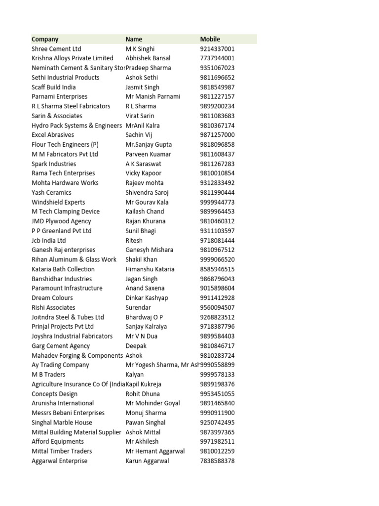 Construction Company Contact List | PDF