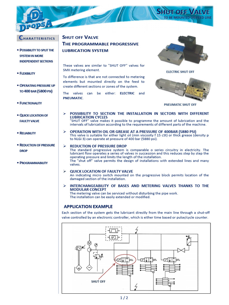 Dropsa Shut Off Valve 2013 | PDF | Valve | Equipment