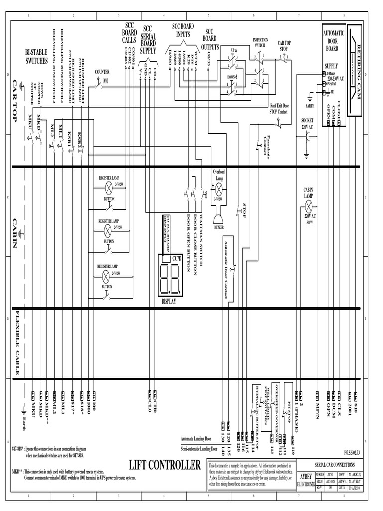 Serial Cabin | PDF | Electrical Engineering | Manufactured Goods