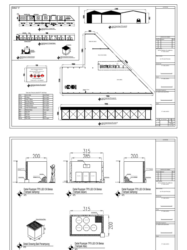 Detail Drawing TPS Limbah B3 PT - Hasil Karya | PDF