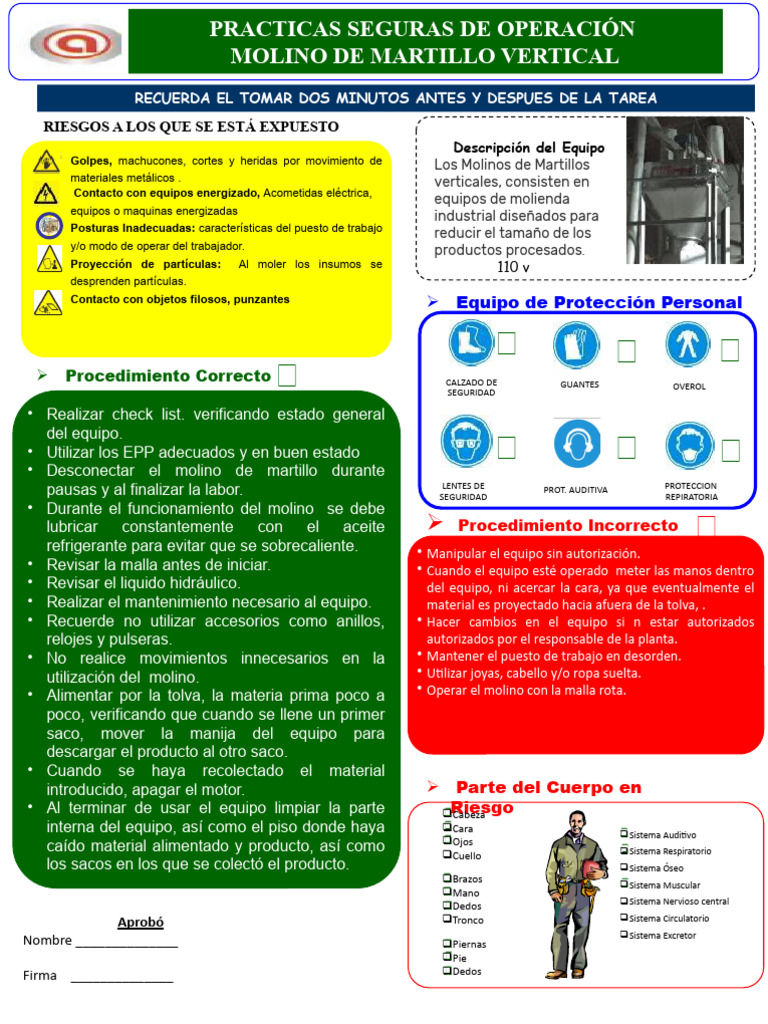 Bio-Sst-Fo-28 Pso - Molino de Martillo | PDF | Molino (molienda)