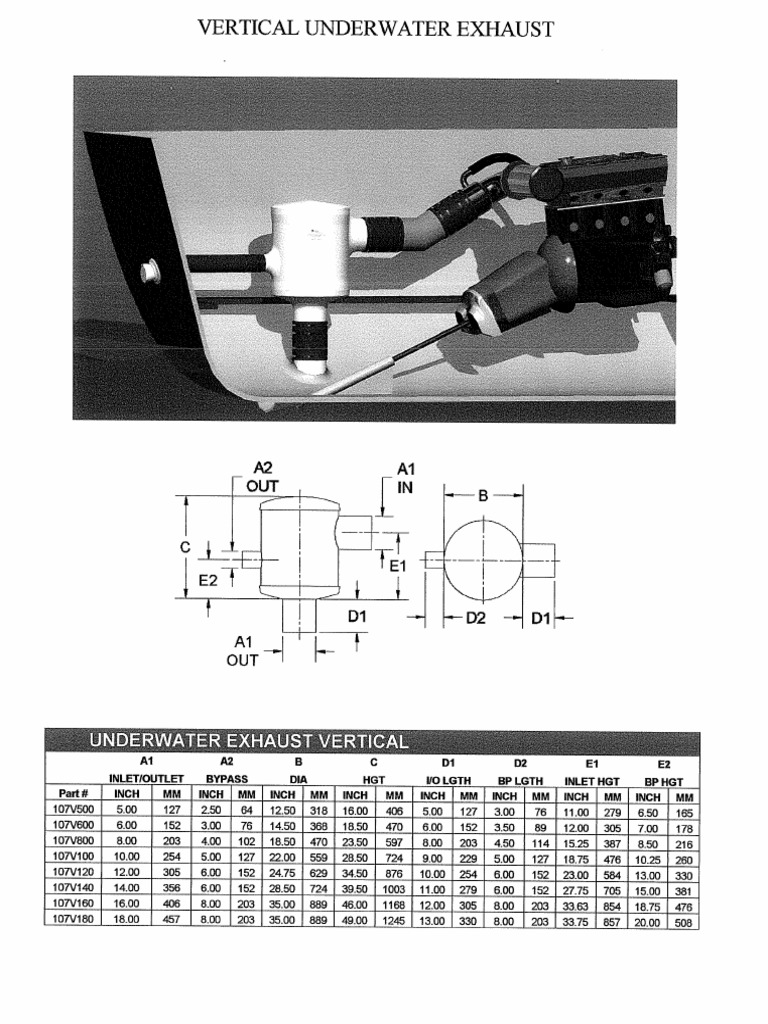 Vert Underwater Sizes | PDF
