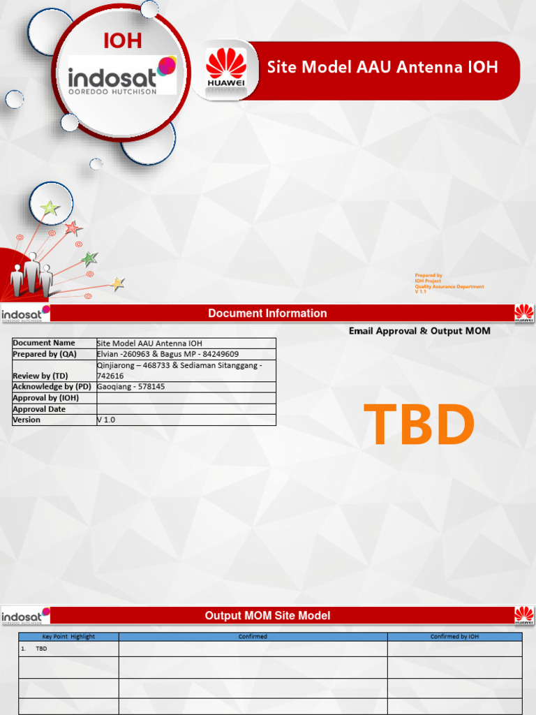 Site Model AAU Antenna IOH | PDF