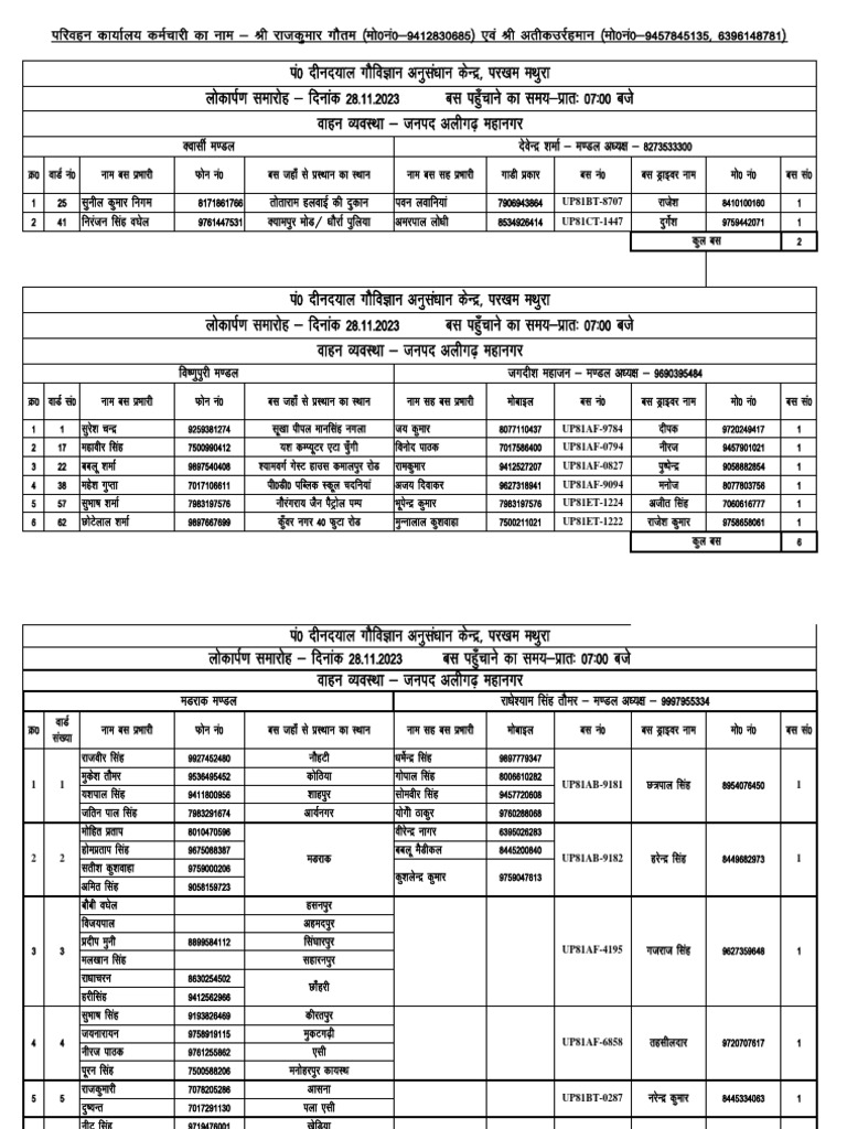 1 - Sahar - 50 Bus List | PDF