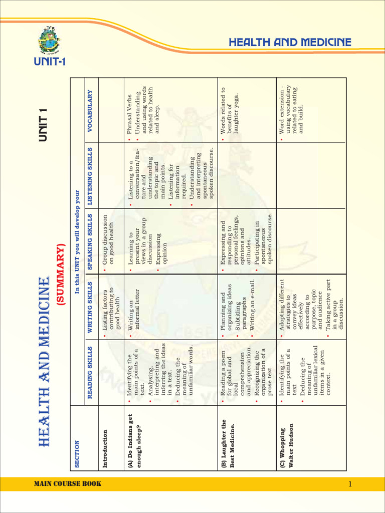 Class 10 MCB Unit 1: Health & Medicine | PDF | Sleep Deprivation | Laughter