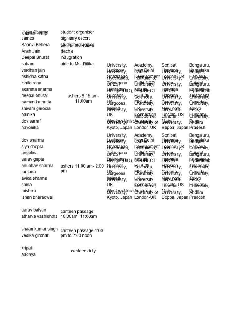 Student Duty Roster | PDF