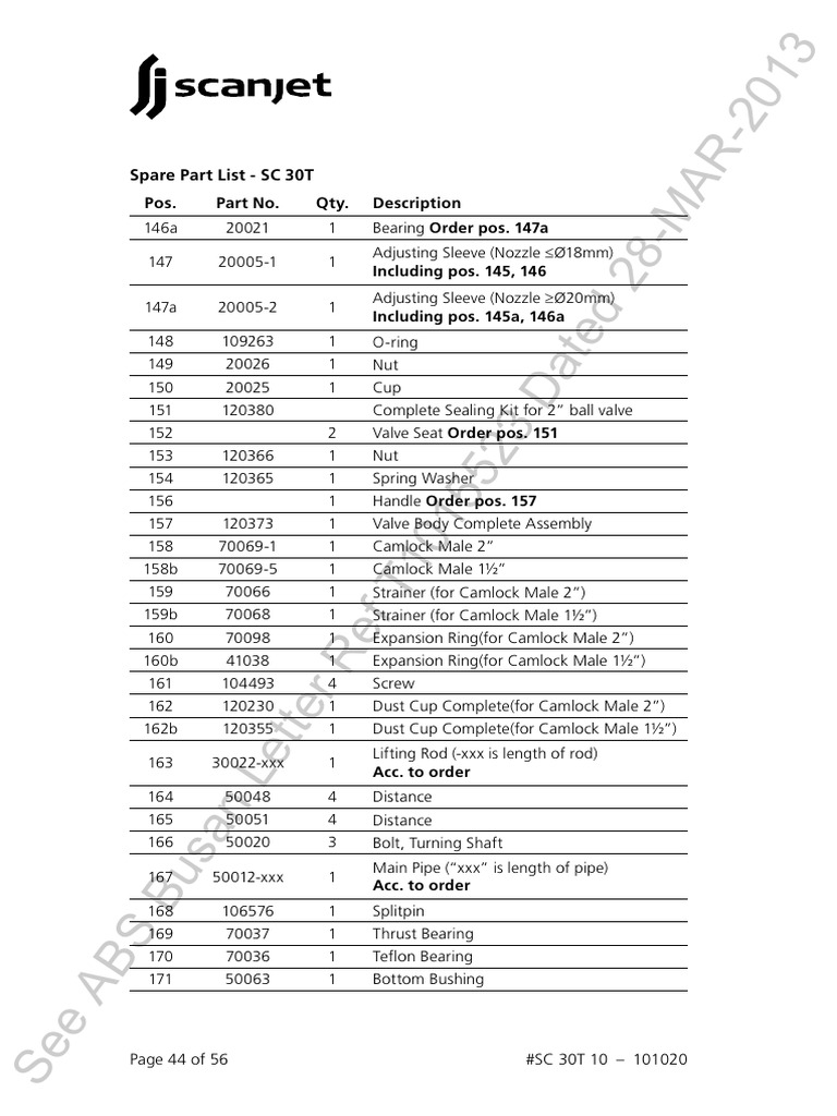 Scanjet 1 | PDF | Manufactured Goods | Mechanical Engineering