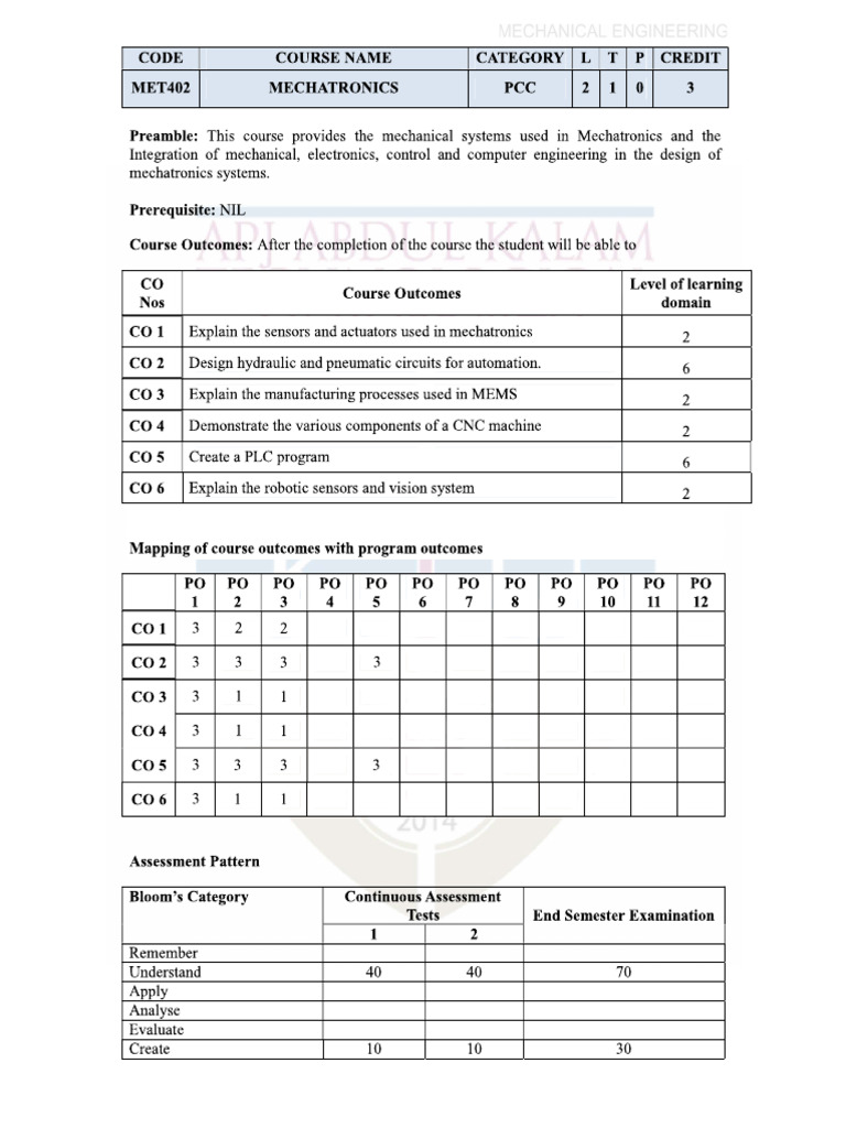 Mechatronics Syllabus | PDF