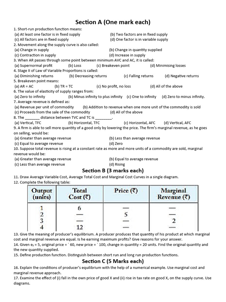 Economics Test | PDF | Supply (Economics) | Marginal Cost