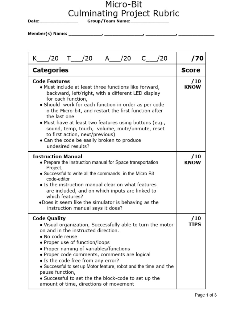 Microbit Culminating Project Rubric Robotics Space Exploration Pdf Computer Programming