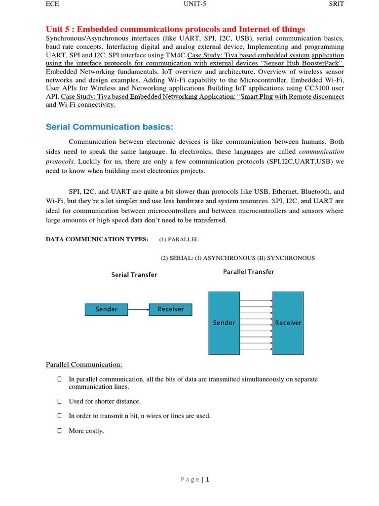 ES Unit-5 | PDF | Usb | Microcontroller