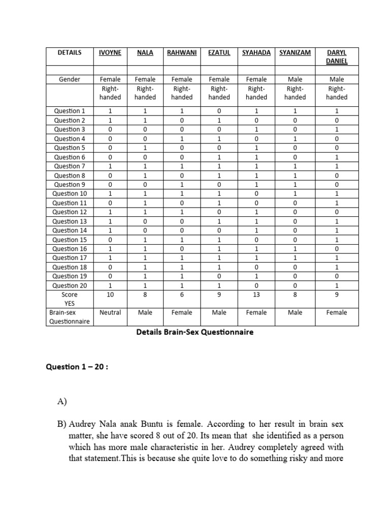 Brain-Sex Questionnaire Results Analysis | PDF | Behavioural Sciences ...