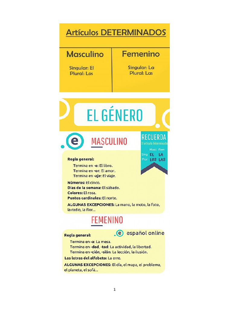 El-artículo-determinado-A-határozott-névelő_0320 | PDF