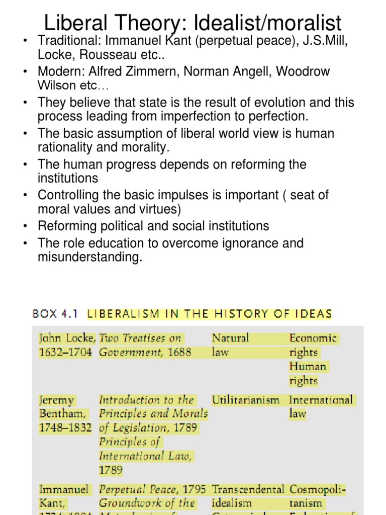 Liberal Theory: Idealist/moralist | PDF | International Relations | Liberalism