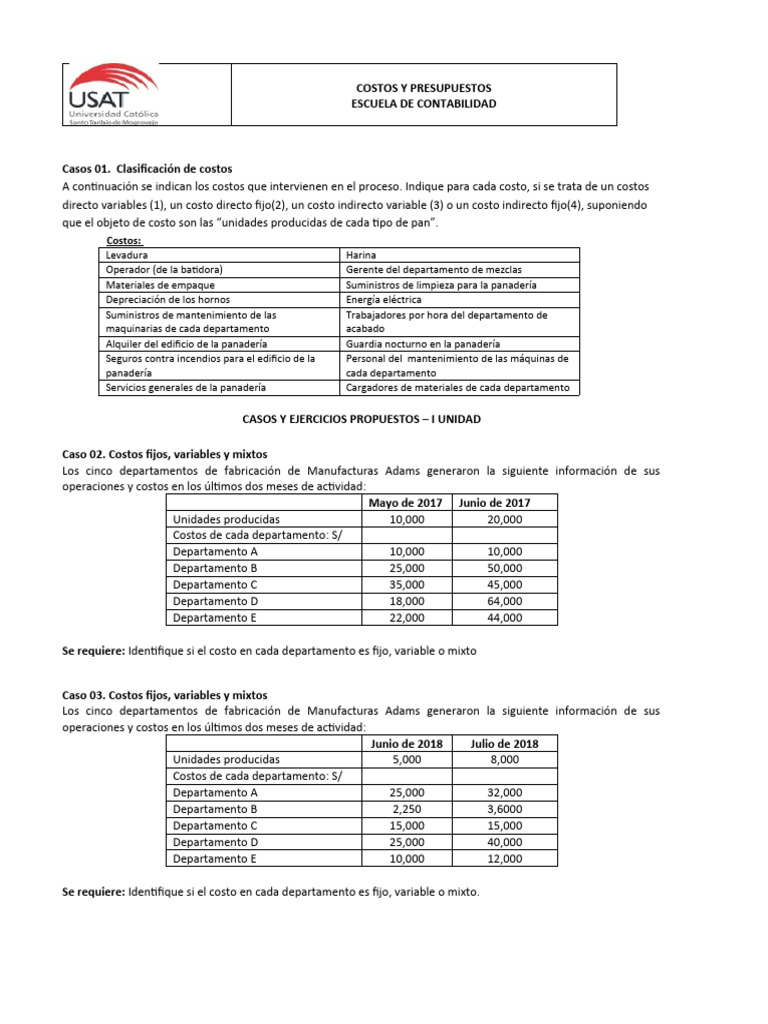 Casos Propuestos de Costos - I Unidad - Contab | PDF | Presupuesto | Estado de resultados