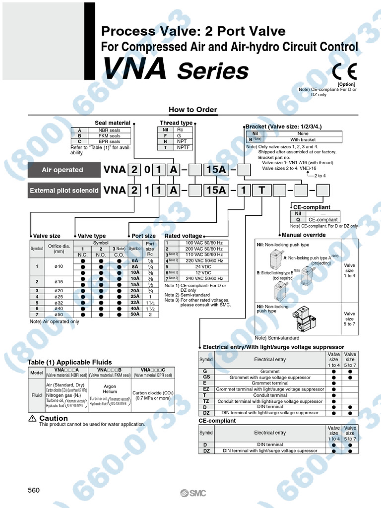 Series: Process Valve: 2 Port Valve For Compressed Air and Air-Hydro Circuit Control | PDF ...