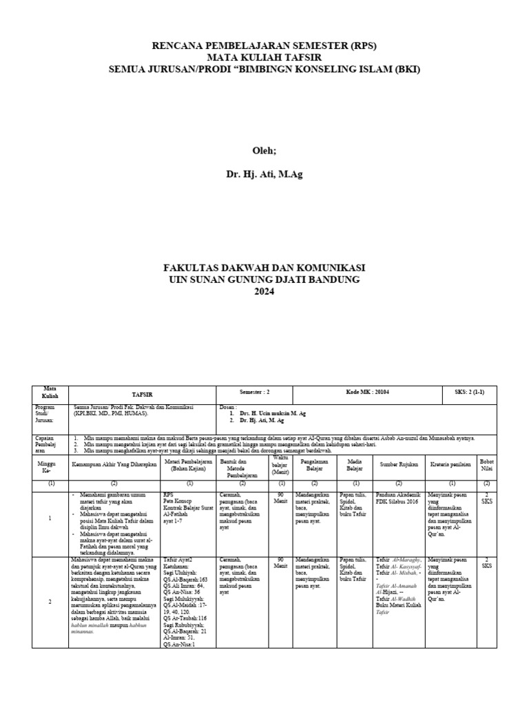 RPS Tafsir Bki 2 Ati-24 | PDF