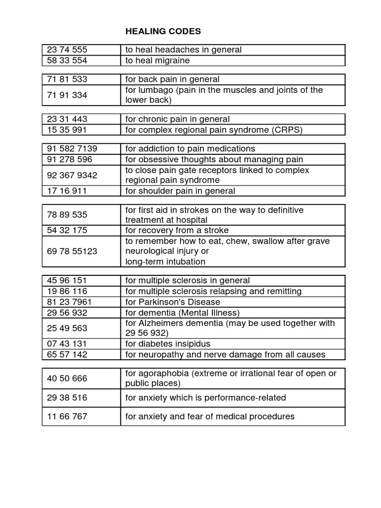 Healing Codes | PDF | Yin And Yang | Pain