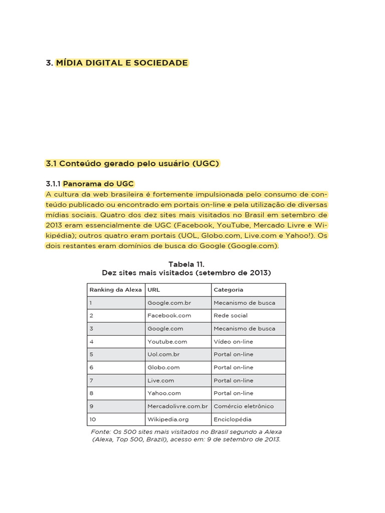Cap 3-Mapeamento Da Midia Digital No Brasil Pedro Mizukami Jhessica ...